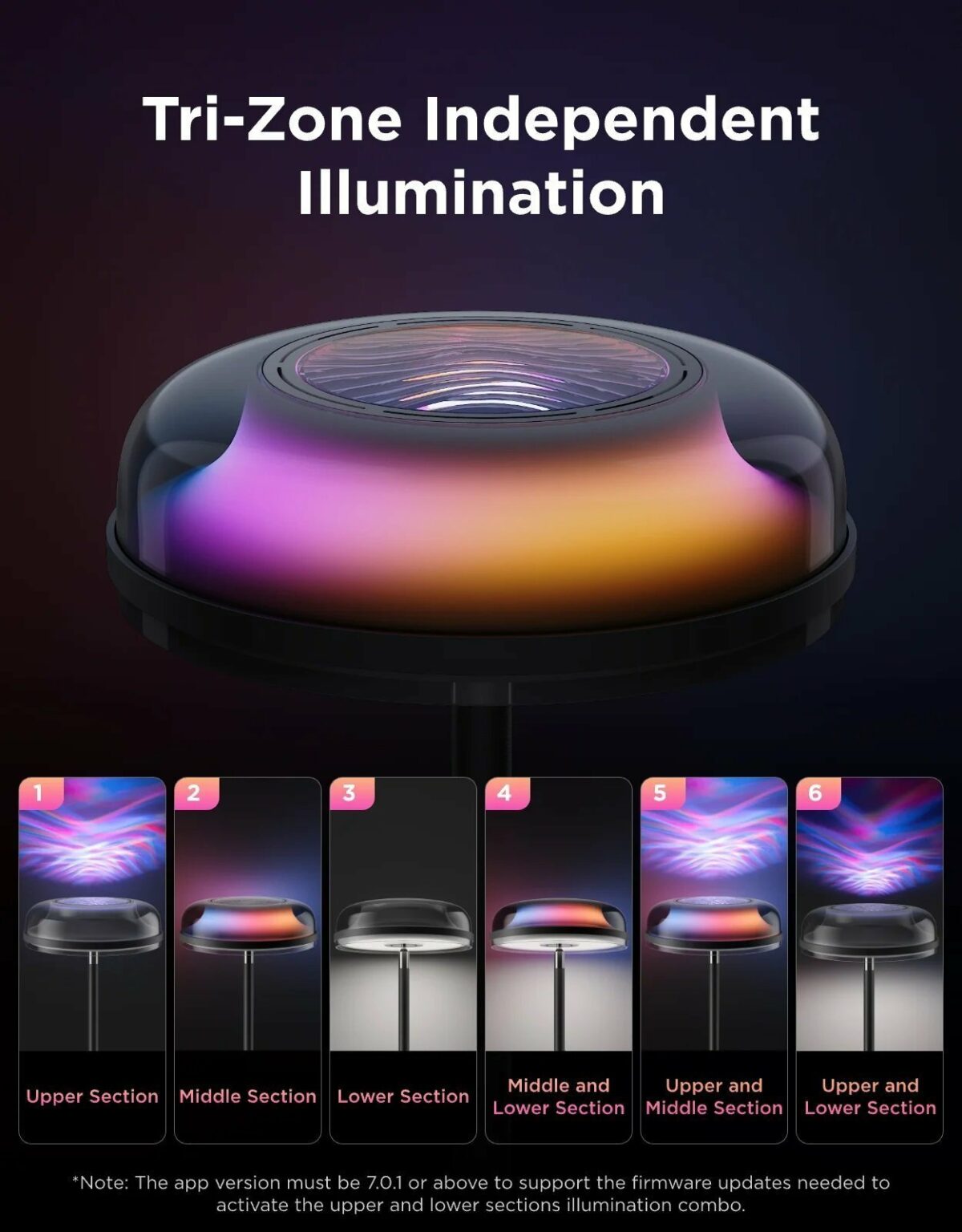 Govee Lamp Floor Smart RGBWW Wave Washing Light 1.70m - Coolio